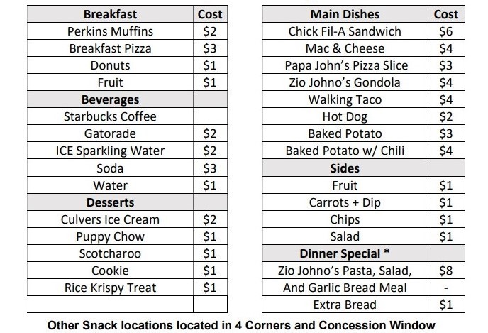 supernovamenu2022 (3) – Linn-Mar Supernova